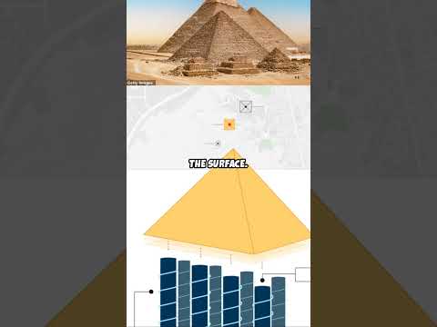 Underground: Discovery of a Vast City Beneath Egypt’s Giza Pyramids!