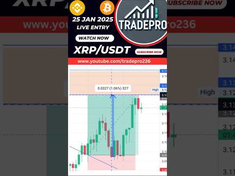 "XRP/USDT Futures: Precision Long Trade with 1.06% Gain! đ"|25 January 2025