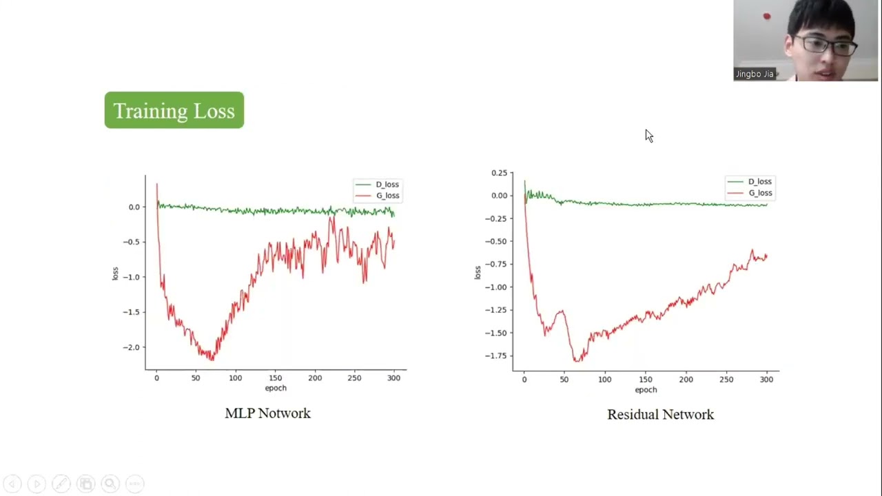 An Improved CTGAN for Data Processing Method of Imbalanced Disk Failure