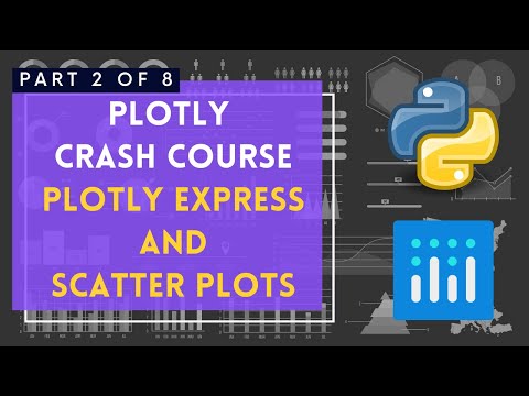 Plotly 101 - Plotly Express and Scatter Plots - [Part 2/8]