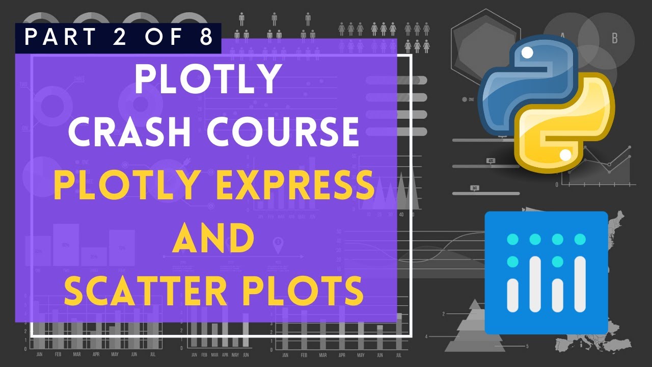 Plotly 101 - Plotly Express and Scatter Plots - [Part 2/8]