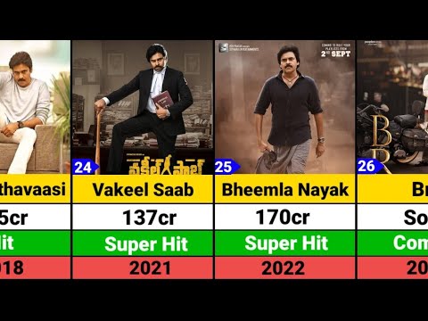 Pawan Kalyan Hits and Flops Movies list | Bro | Ustaad Bhagat Singh | Hari Hara Veera Mallu
