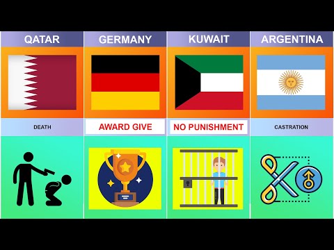 Rape Punishment From Different Countries | Data Counter