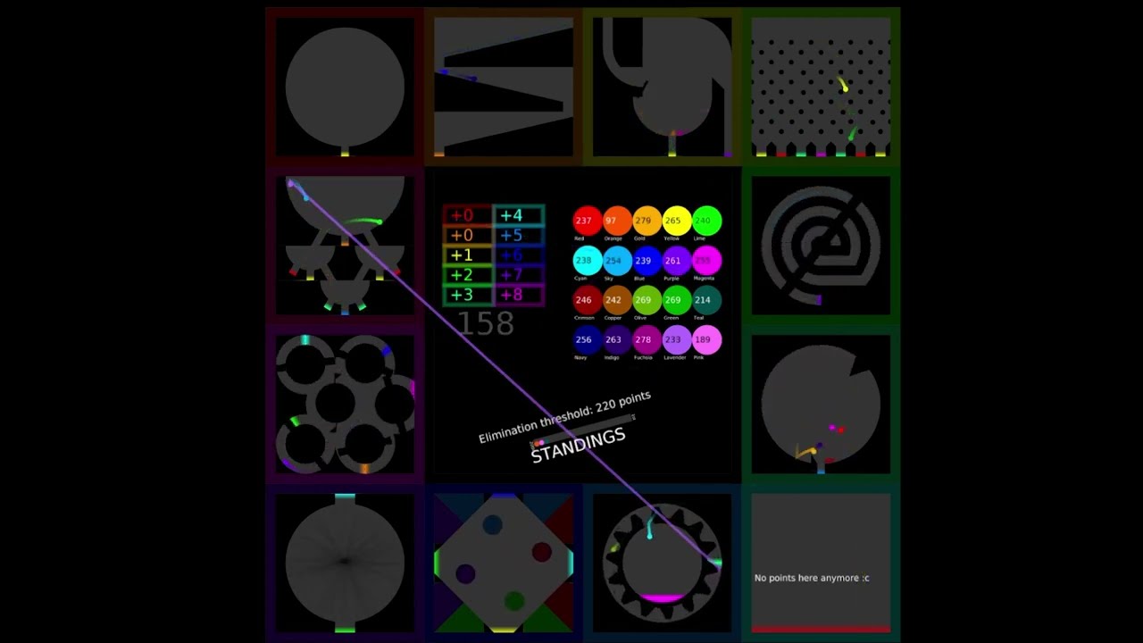 Modular Elimination Marble Race in Algodoo - 12 Tracks in One