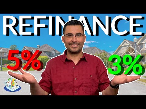 REFINANCE HOME LOAN | How to refinance home mortgage & Why you should conciser refinancing NOW?
