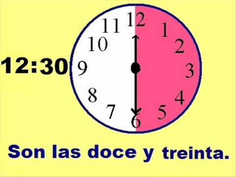 ¿Qué hora es?