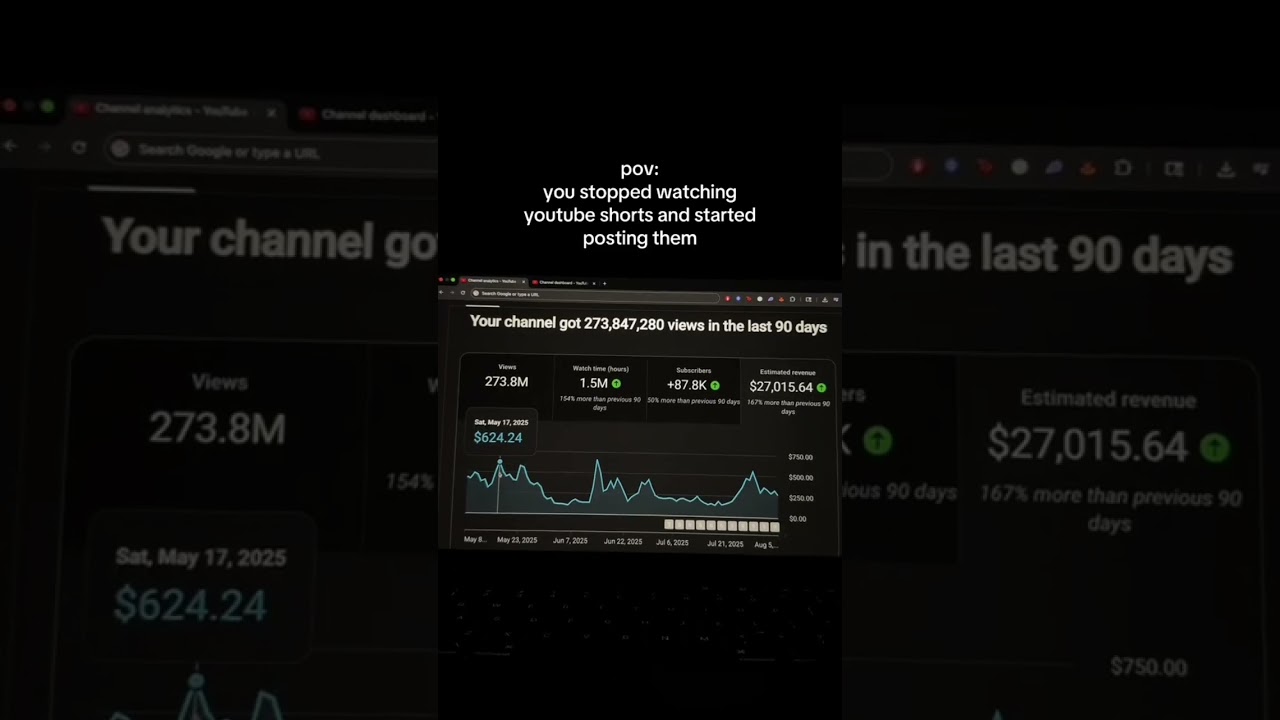 How Mach YouTube Paid me