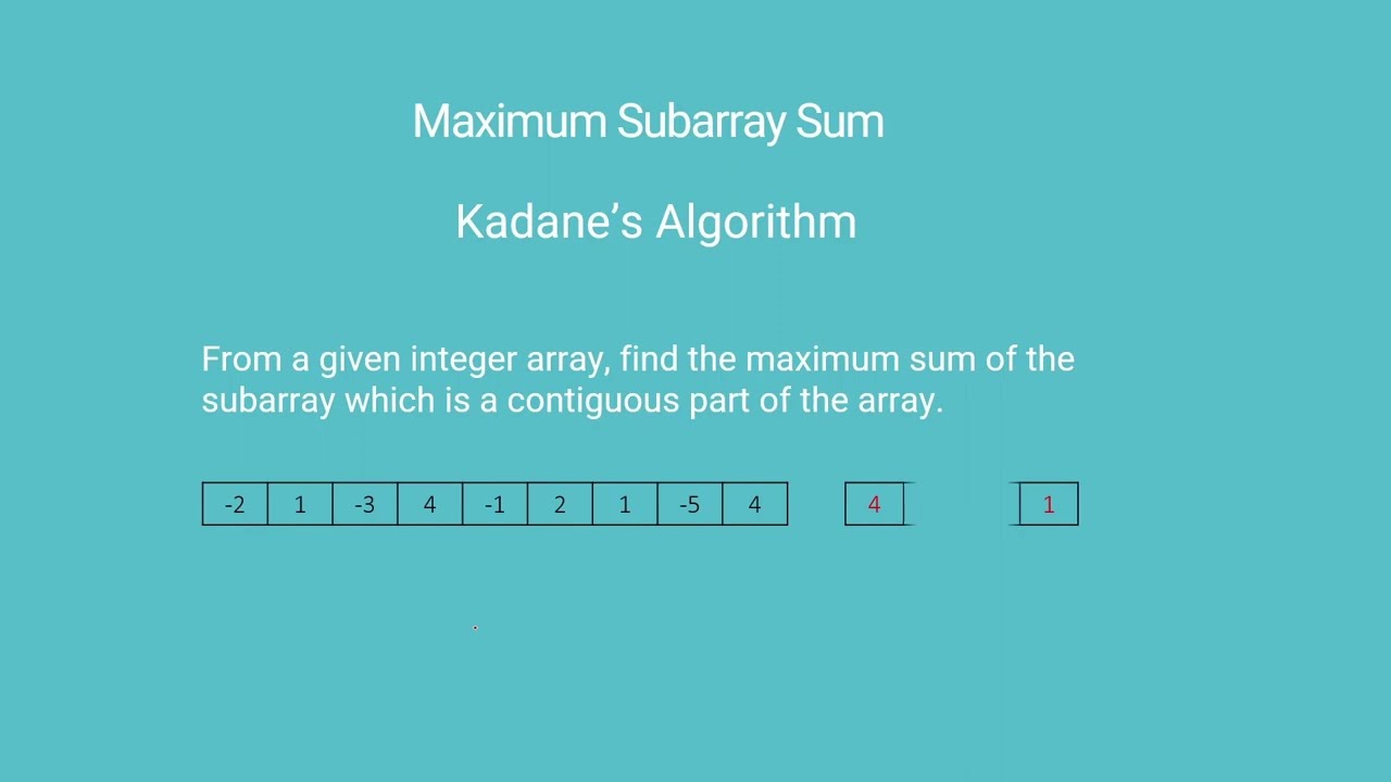 Solving Maximum Subarray Sum Problem Using Kadane's Algorithm - A Dynamic Programming Approach