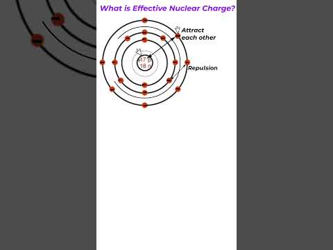 effective nuclear charge #science #experiment short