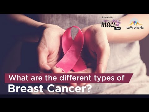 What are the different types of breast cancer?