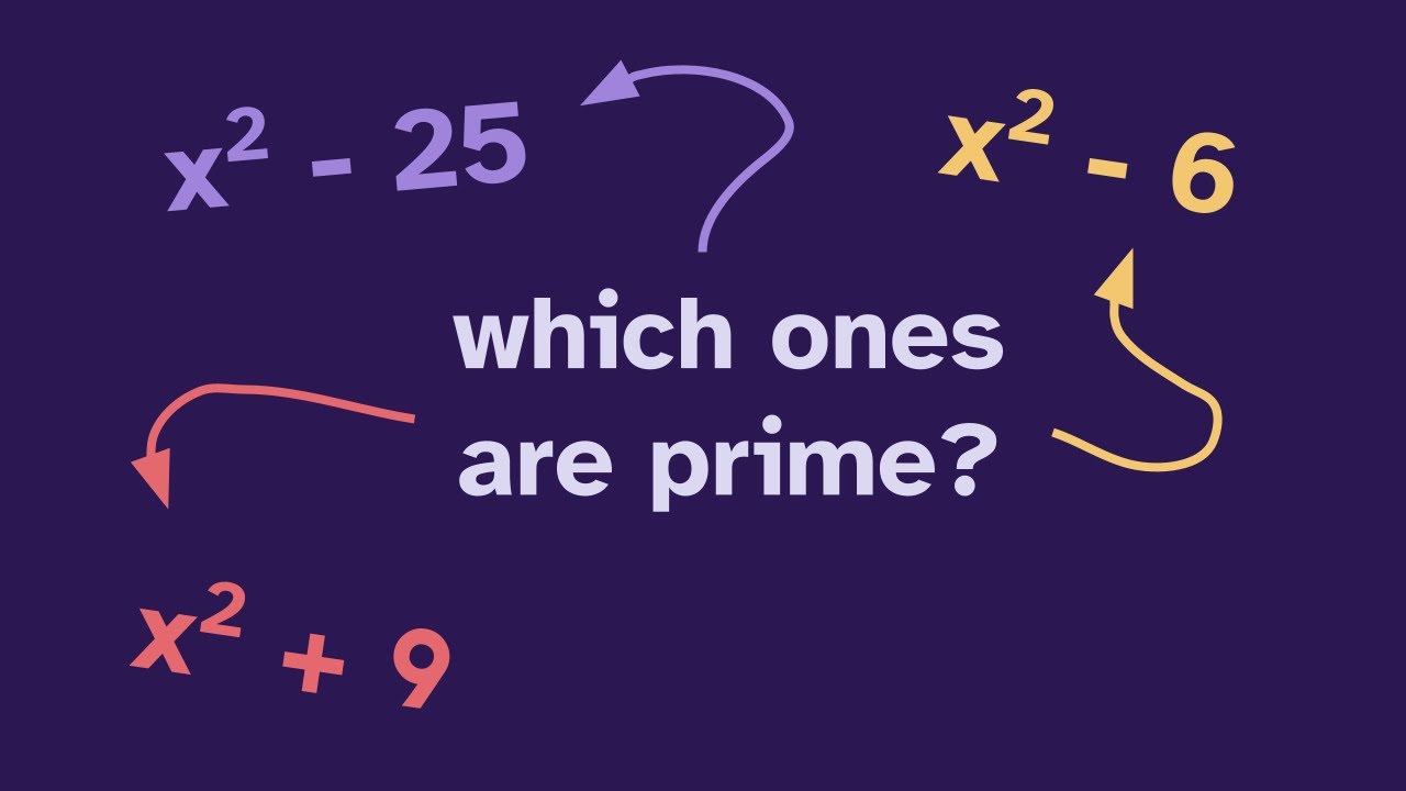 Prime Polynomials