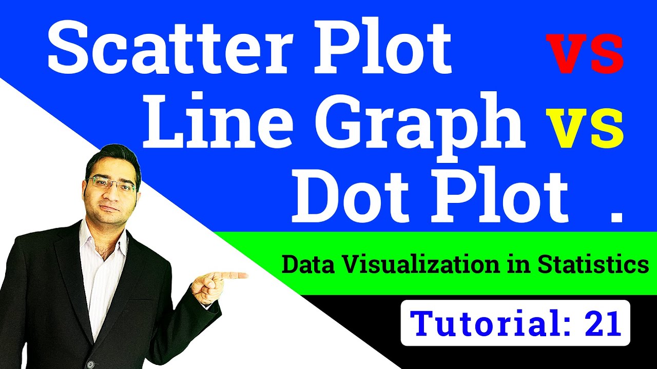 Scatter Plot vs Line Graph vs Dot Plot | Data Visualization in Statistics