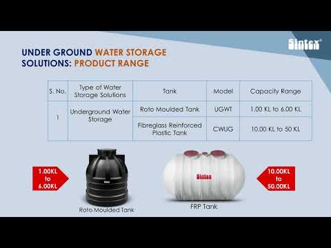 Sintex Septic Tanks - Latest Price, Dealers & Retailers in India