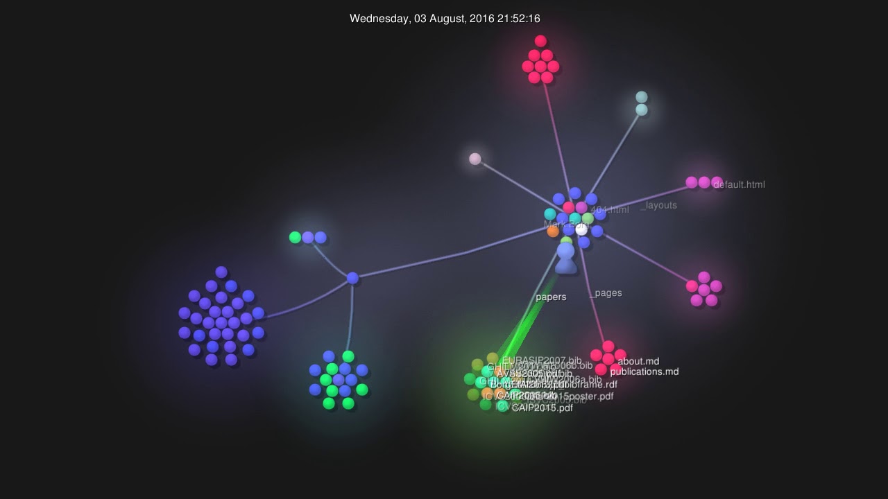 source code visualisation with gource