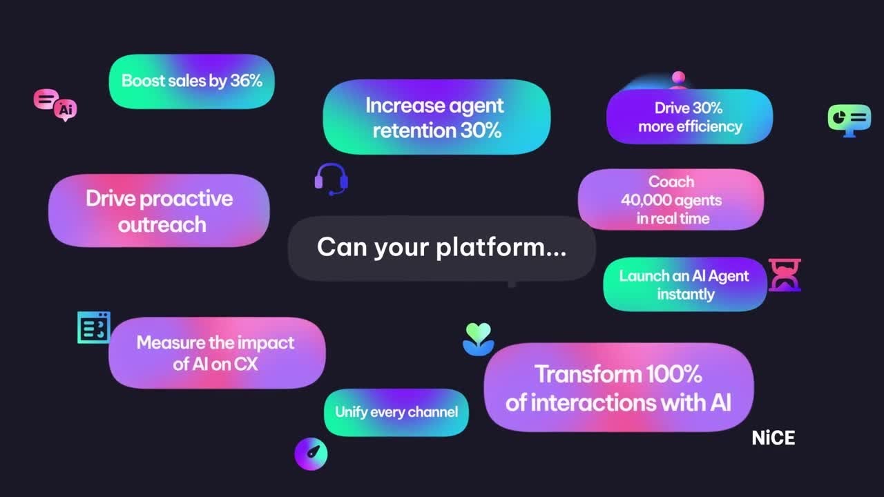 NiCE CXone Mpower | Turn CX chaos into clarity with one AI cloud platform