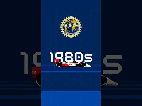 The pinnacle of motor sport. Since 1950. #FIA120