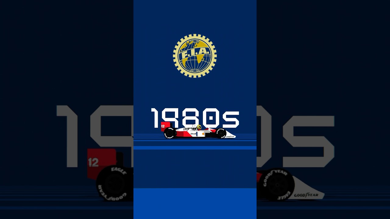 The pinnacle of motor sport. Since 1950. #FIA120