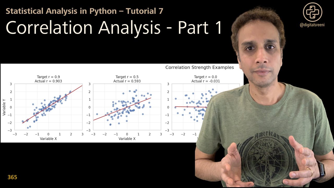 365 - Correlation Analysis in Python: Pearson vs Spearman Correlation