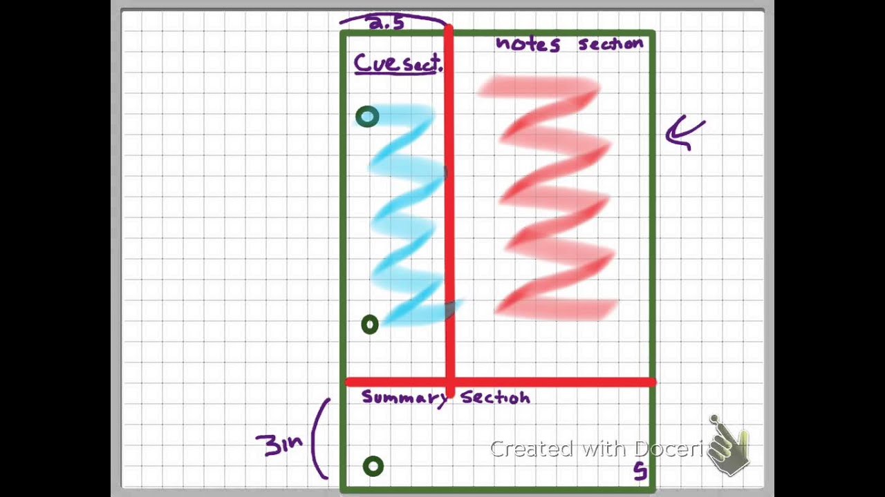how to set up your science notebook