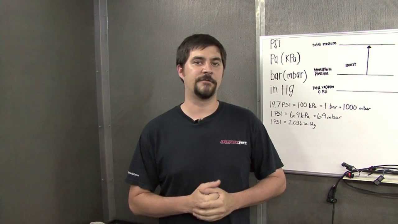 Dynojet Power Commander V: MAP Based Tuning