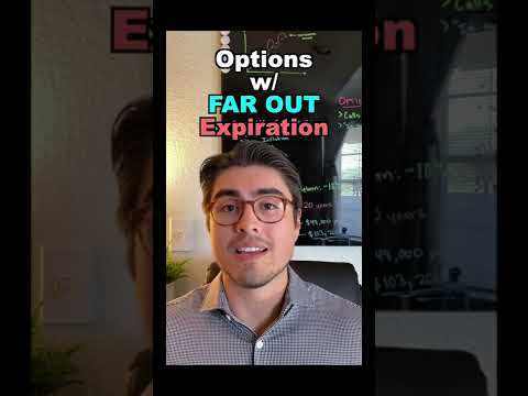 What Are Options?! Part 6: Extrinsic Value #shorts