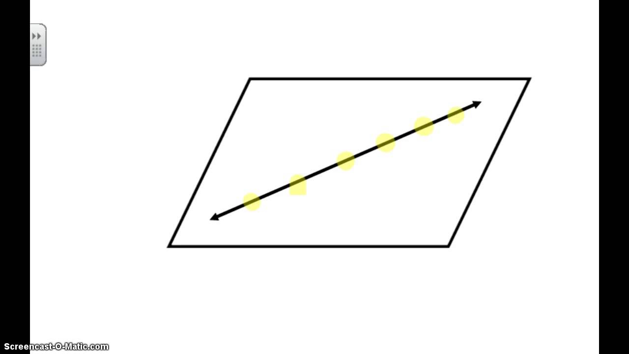 intersection plane and line