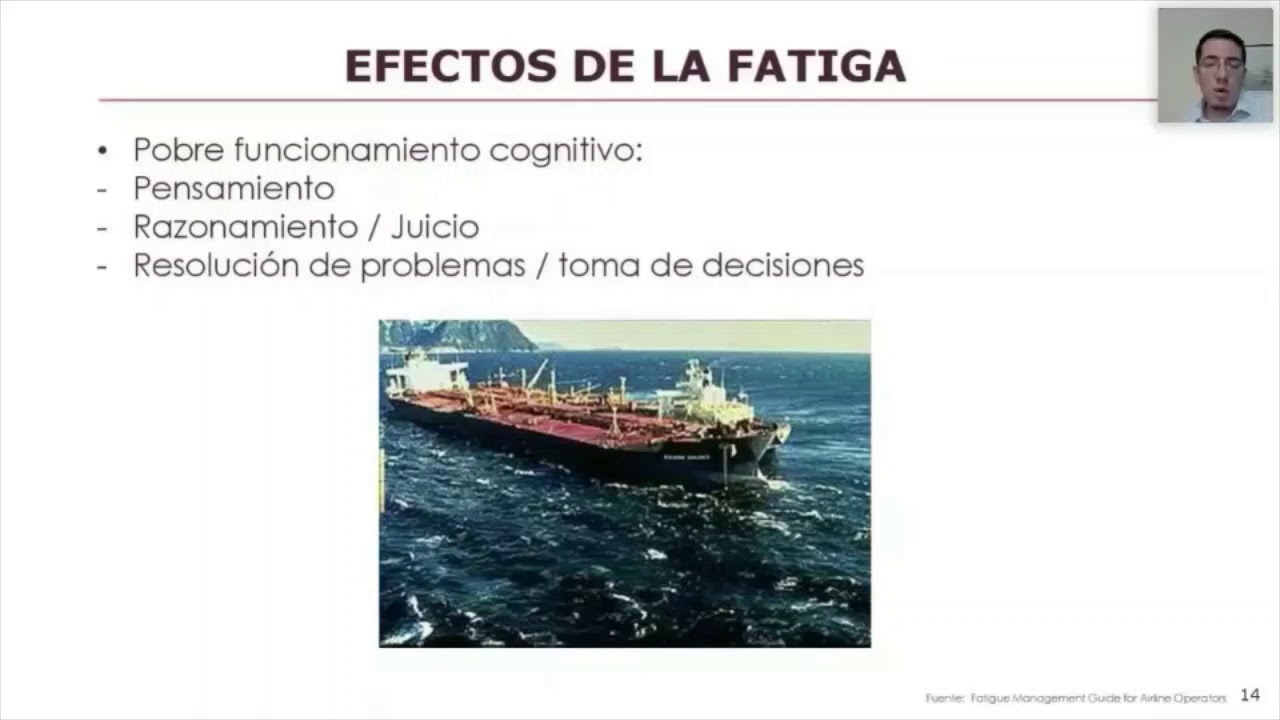 Fatiga 1/7: Efectos de la fatiga