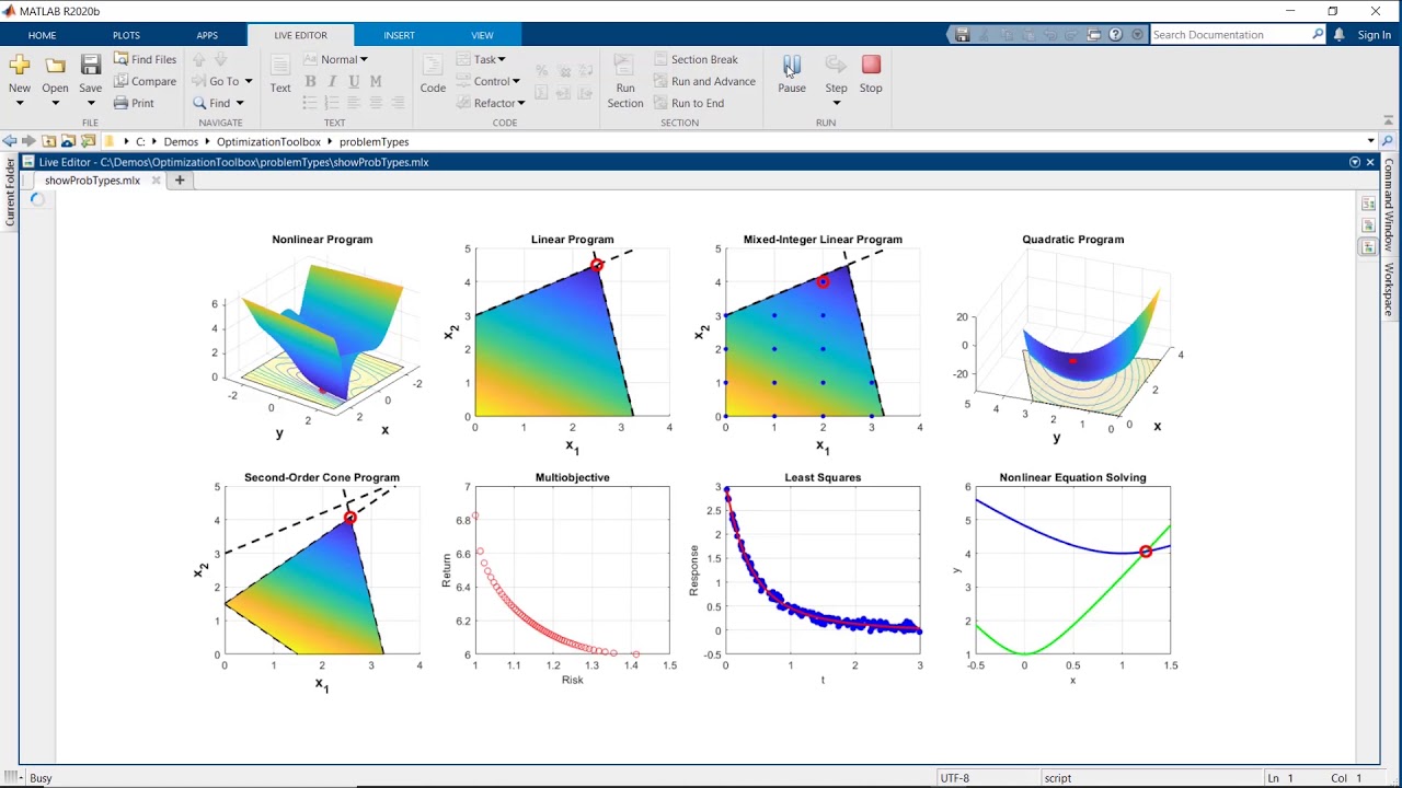 What Is Optimization Toolbox?