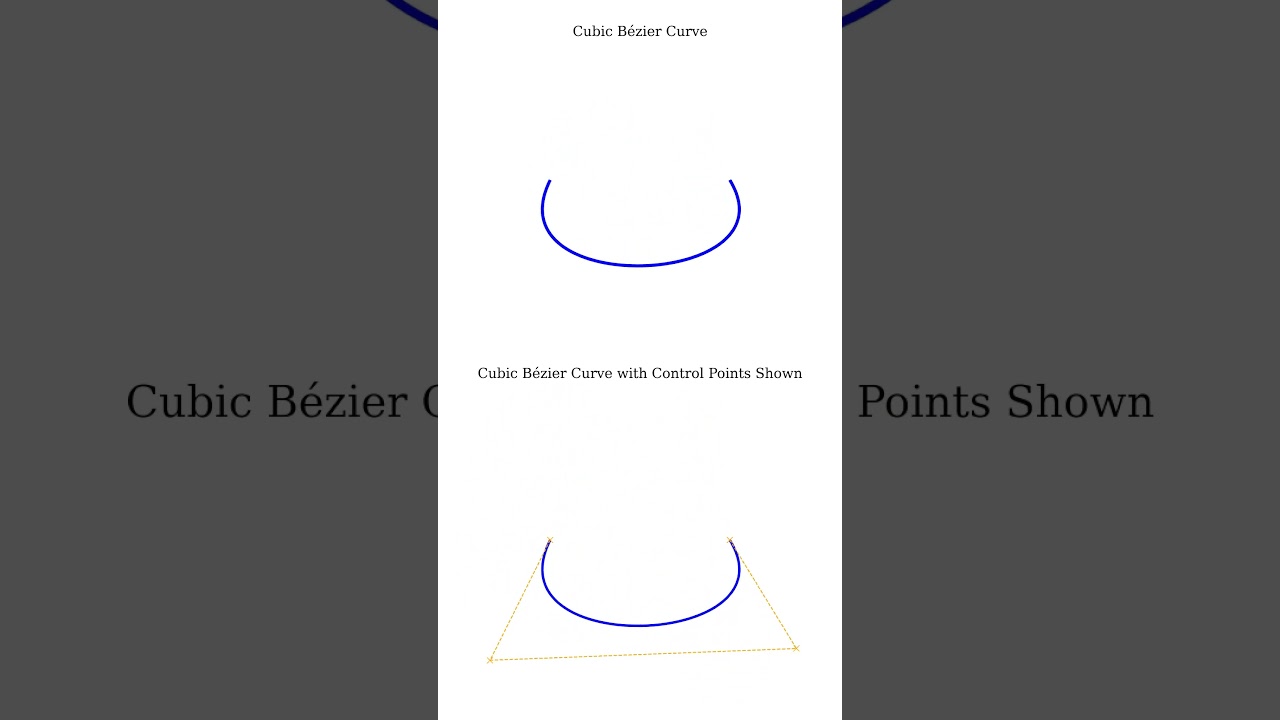Cubic Bezier Curve (Python code in description)