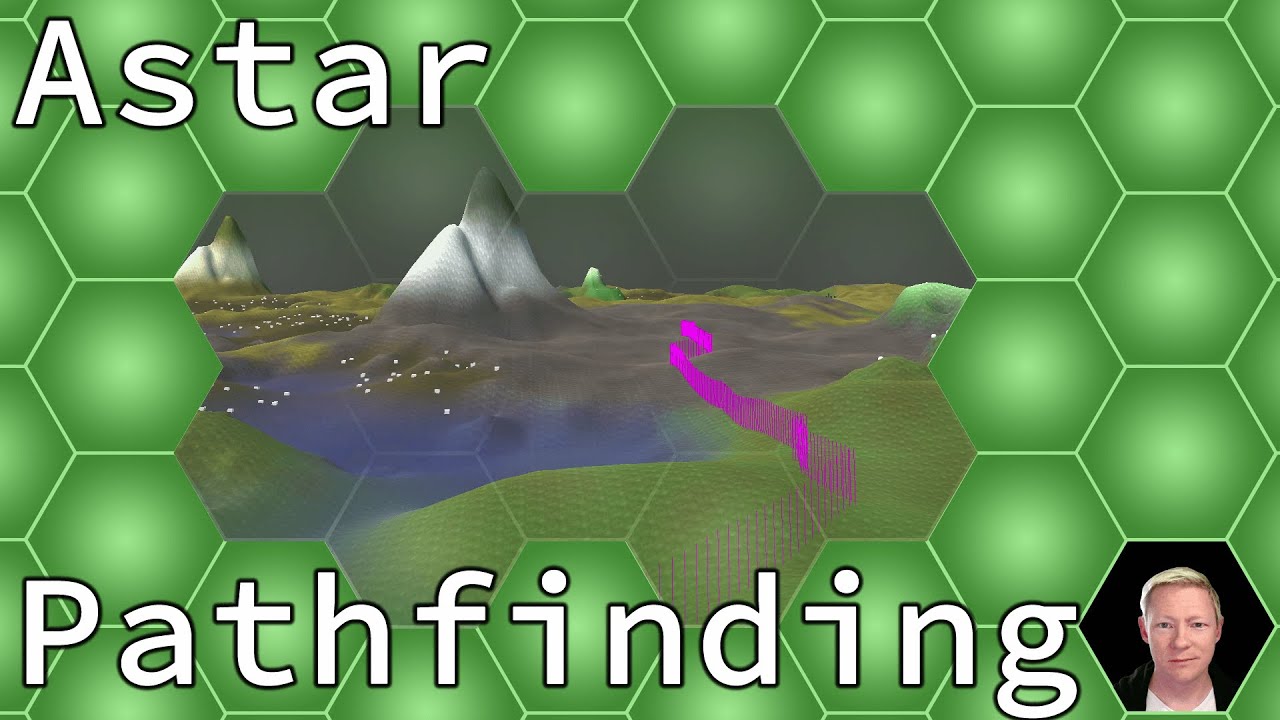 Pathfinding Series: A* Pathfinding