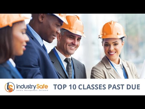 Safety KPIs: Top 10 Classes Past Due