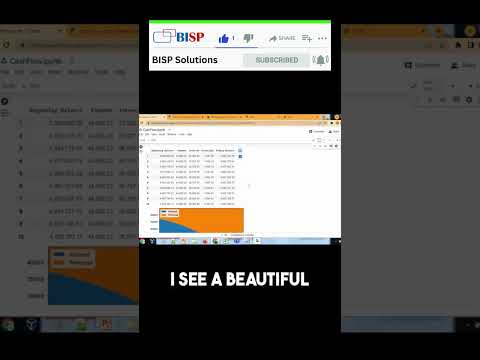 Interpreting Python Code for Loans #2025 #shortsfeed #job #viralvideo