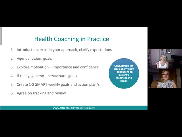 Understanding the Health Coaching Process: A Comprehensive Guide ...