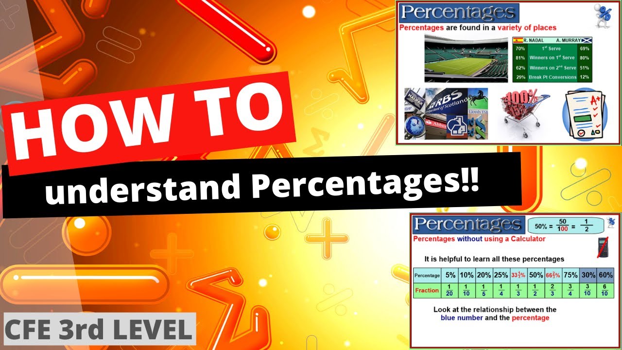 Percentages - Calculating percentage increase/decrease with a calculator