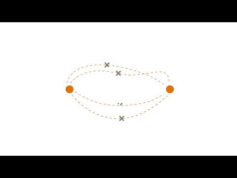 Cross Trade