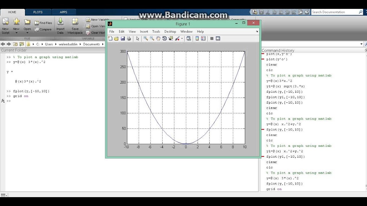 How to plot a graph easily using matlab {fplot} (quick tutorial)
