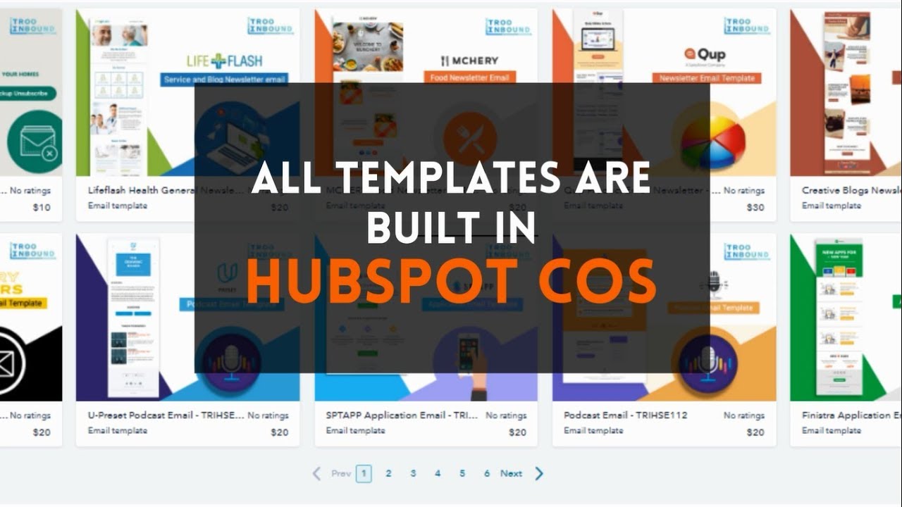 Customize Template from HubSpot Marketplace | TRooInbound