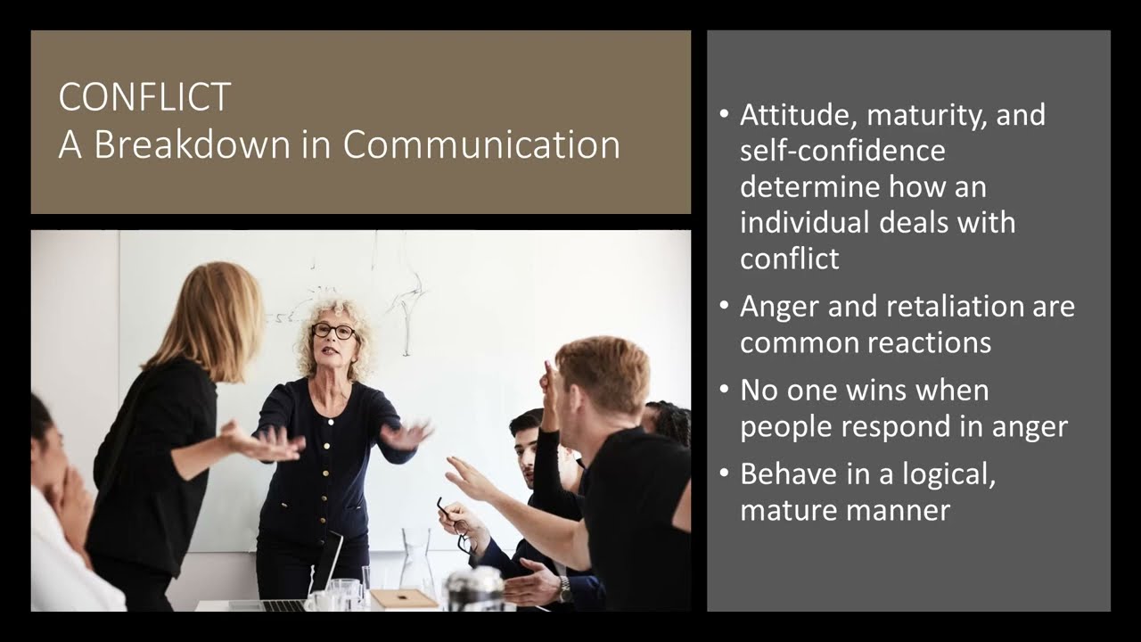Mastering Conflict Resolution in the Workplace | Galaxy.ai