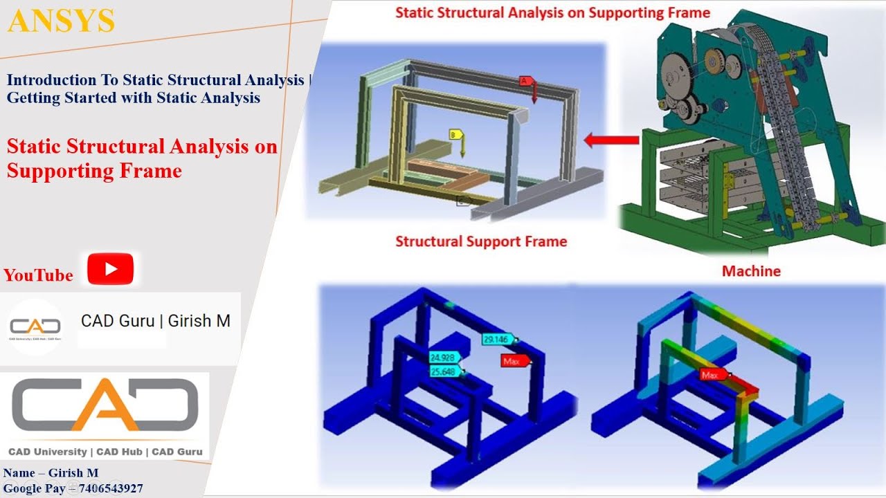 Introduction to Structural Analysis | Static Structural Analysis on Structural Frame using ANSYS