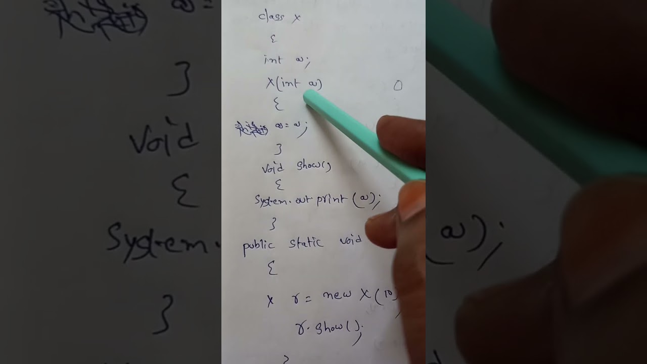 example of this keyword in java