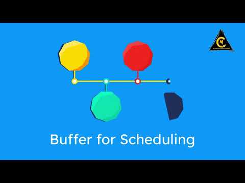 Designing tools for Digital Marketing