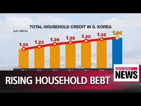 S. Korea's total household debt surpassed US$ 1.33 tril. in Q3
