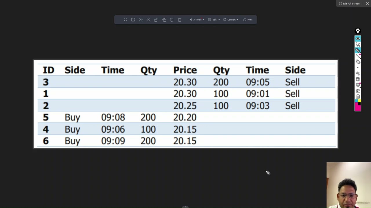67 - Order Book Matching Algorithm using PriorityQueue