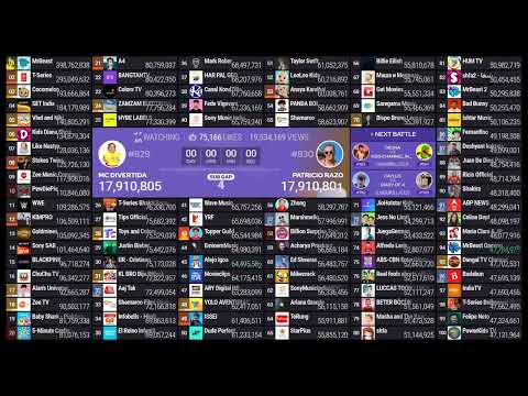 Moment #406 (#830) Patricio Razo passes (#829) MC Divertida