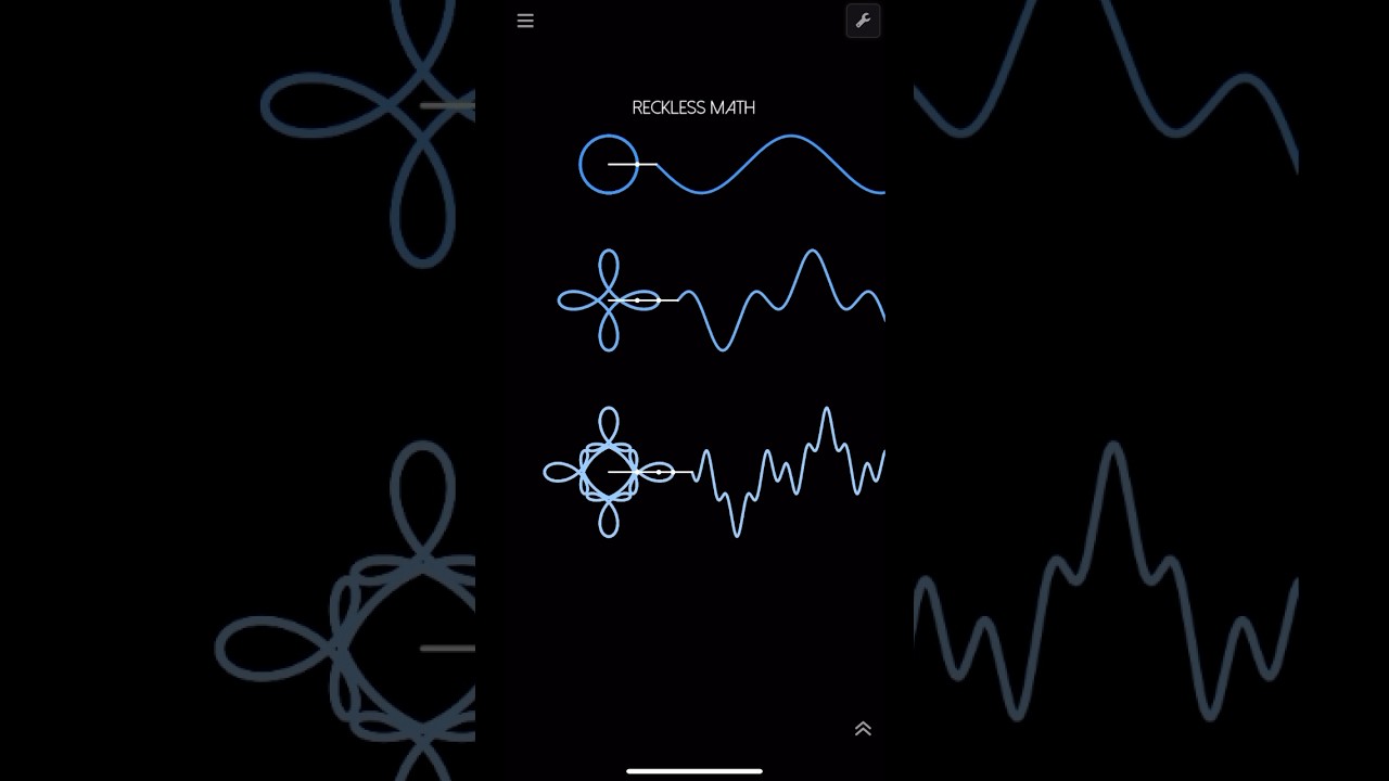 Exploring the Graphs of Different Shapes. #maths #animation #visualart #art #desmos