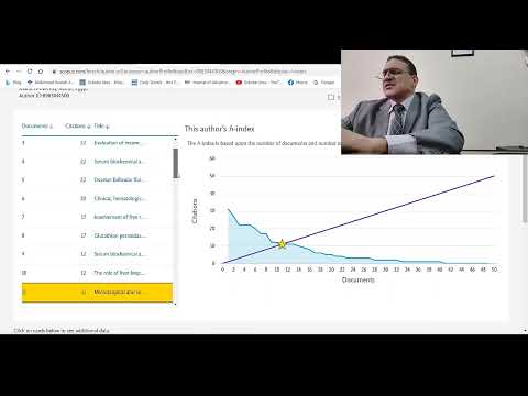 H-Index ... How to identify on Scopus?