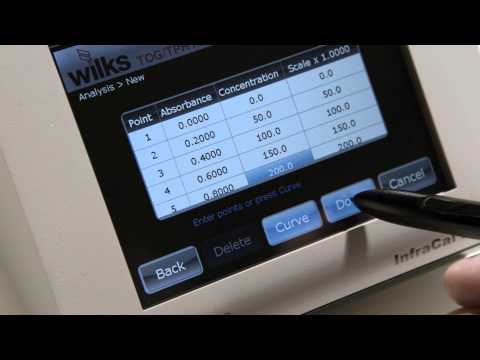 Analytical Instruments at Best Price in India