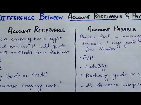 Difference Between Account Receivable and Accounts Payable | Urdu/ Hindi | Teaching PRO