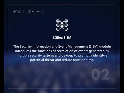 Struggling to manage security threats across your business?