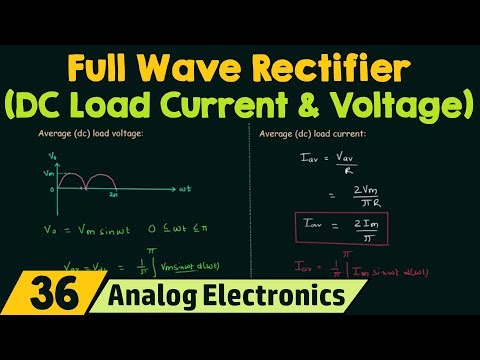 Full Wave Rectifier (DC Load Current & DC Load Voltage)